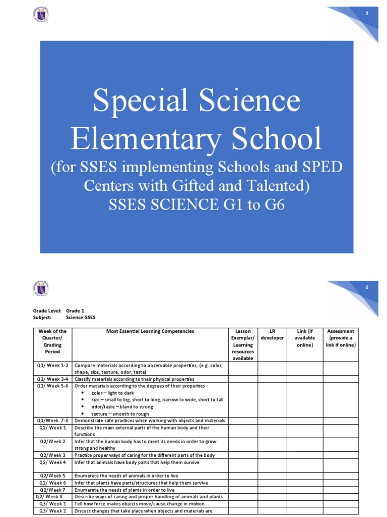 Special Science Elementary School | PDF | Gases | Natural Environment