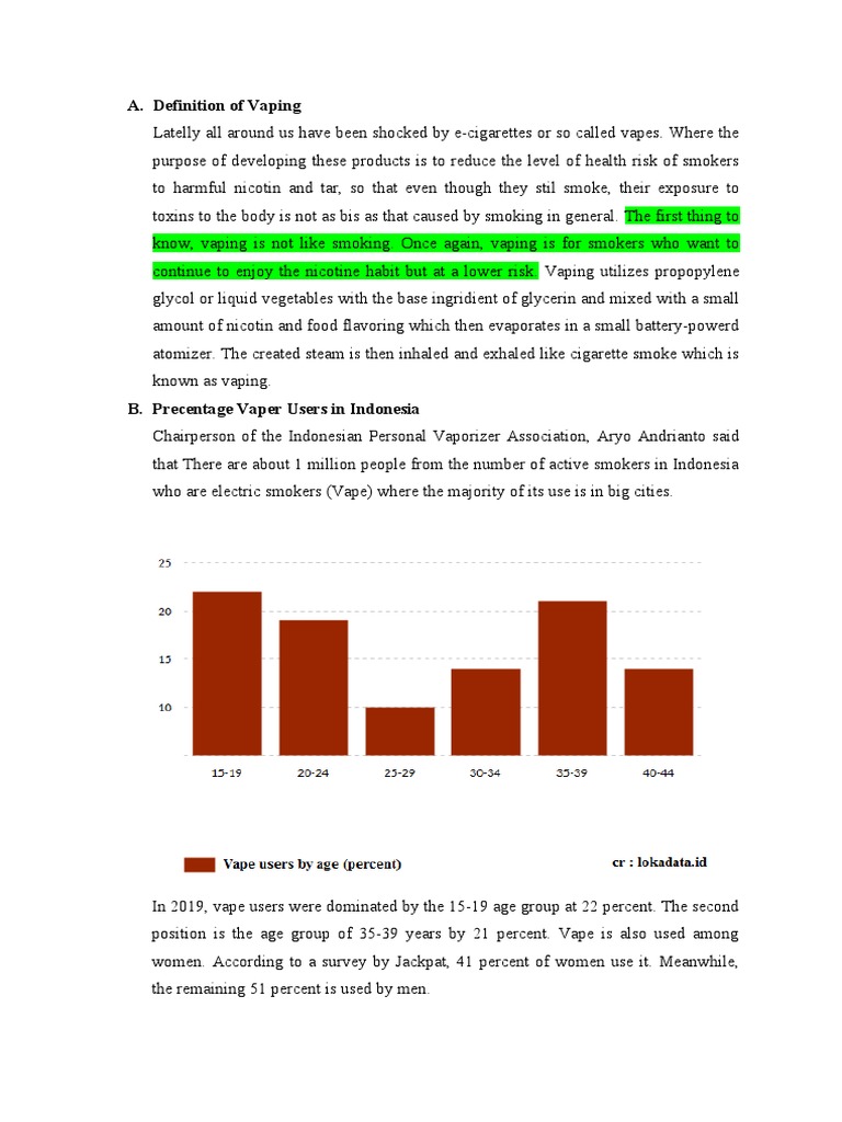 What Is Vape | PDF | Electronic Cigarette | Cigarette