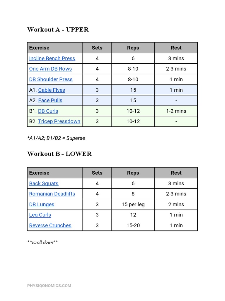 Workout A - UPPER: Exercise Sets Reps Rest | PDF
