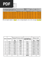 Checklist For RE Wall Inspection | PDF