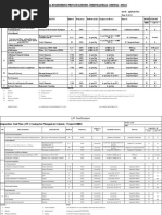 Quality Alert Format | PDF