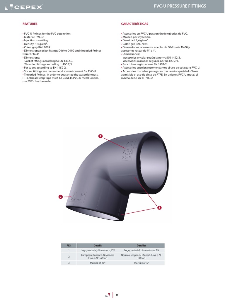 Catálogo PVC-U Norma EN (Cepex) | PDF | Science | Ciencia y Tecnología
