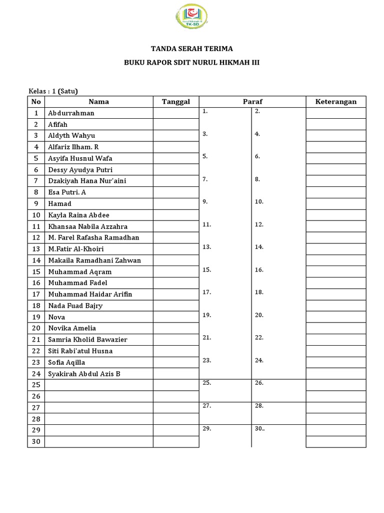 Tanda Serah Terima Rapor SDIT | PDF