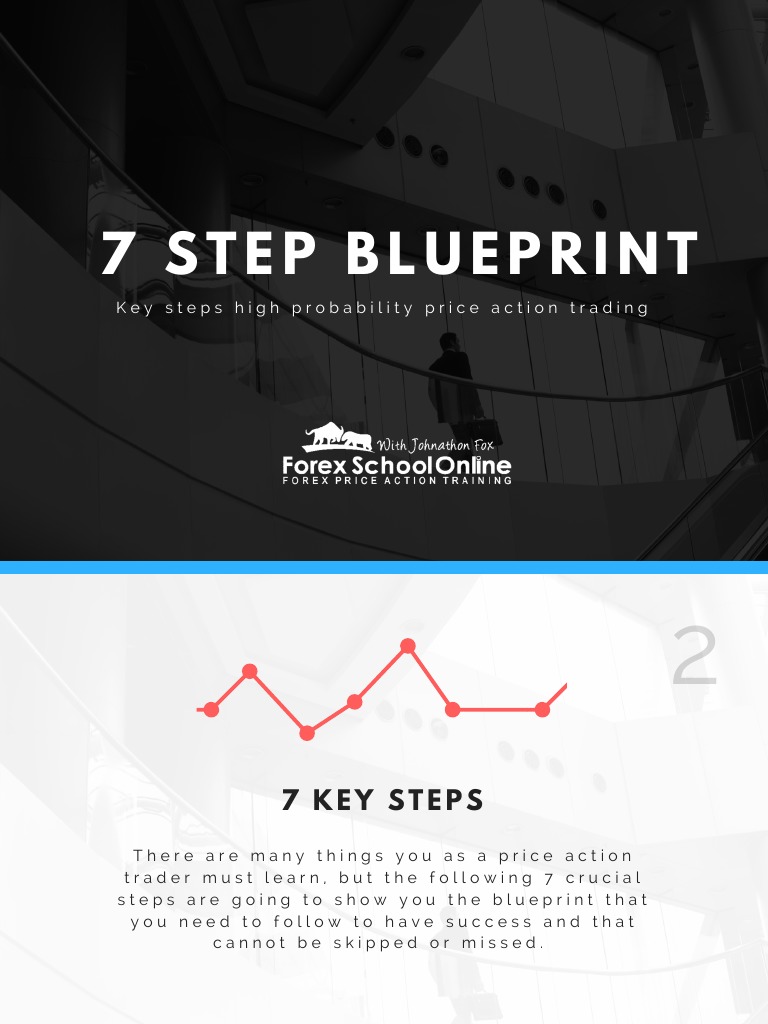7 Steps to High Probability Trading | PDF | Business | Market (Economics)