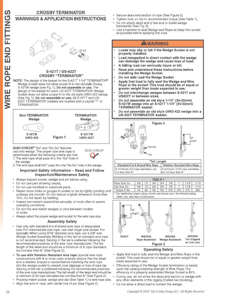 Wedge Socket Installation | PDF