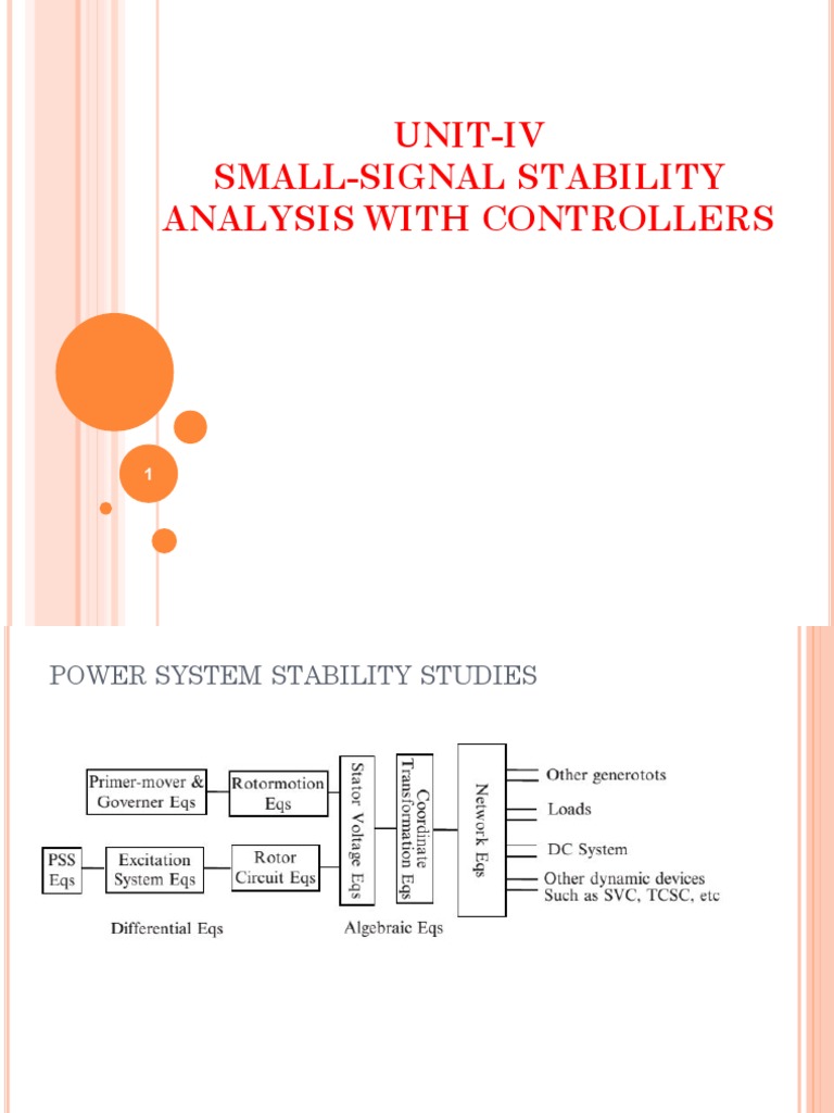 Unit-Iv Small-Signal Stability Analysis With Controllers | PDF ...