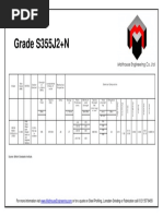 Material S355 Steel Properties, Comparison, Equivalent Grade, EN 10025 ...