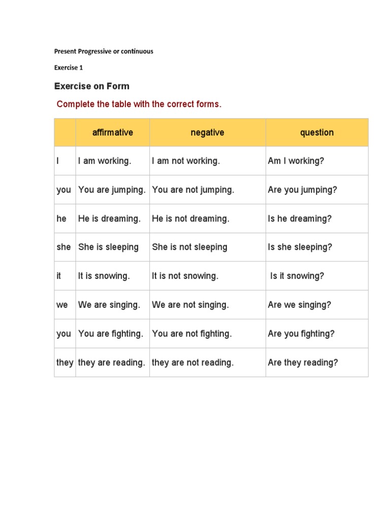 Pres. Cont. Exercises COMPLETO | PDF