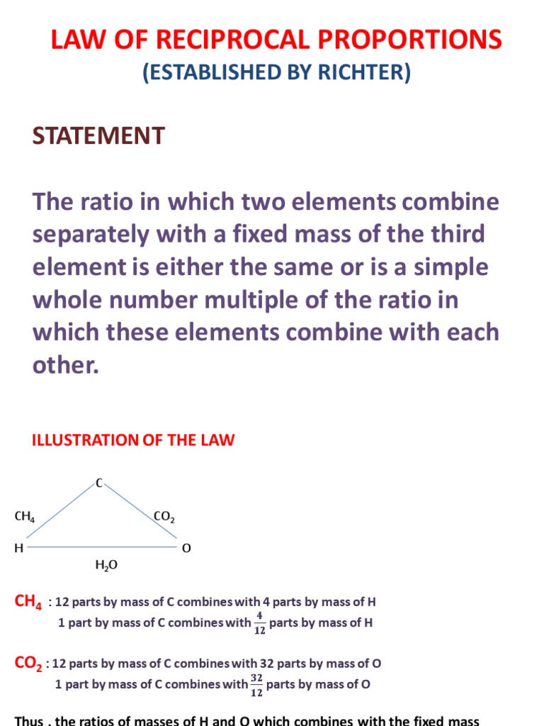 Law of Reciprocal Proportions: Statement | PDF | Science & Mathematics