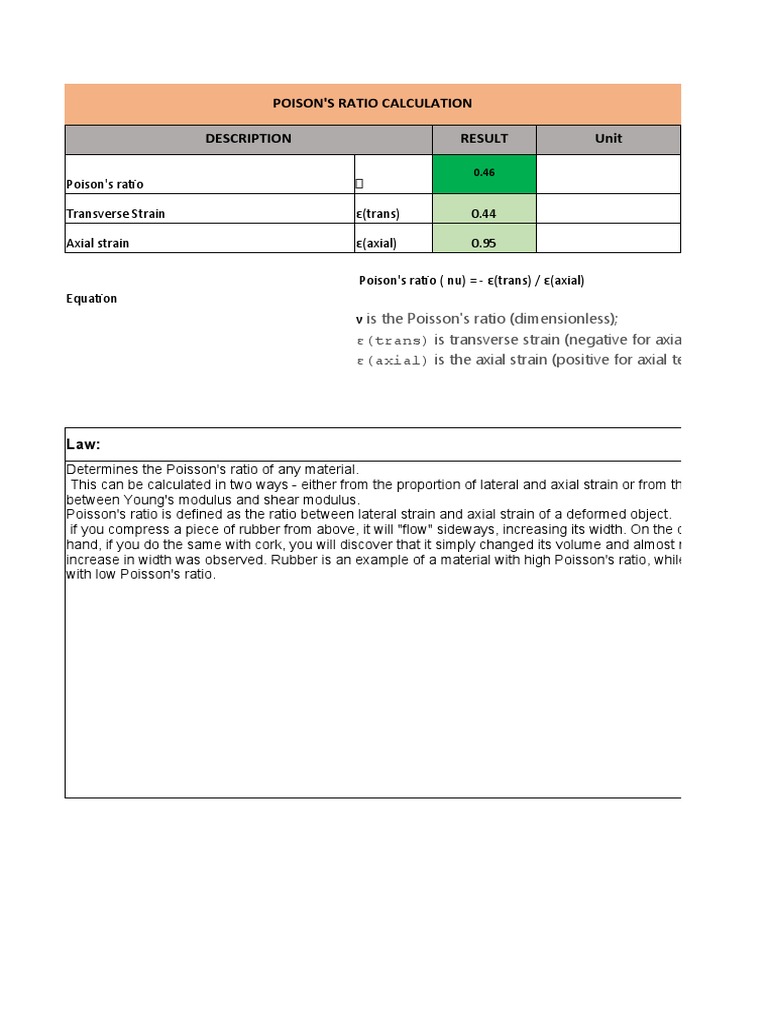 Poison'S Ratio Calculation Description Result Unit: ε (trans) ε (axial ...