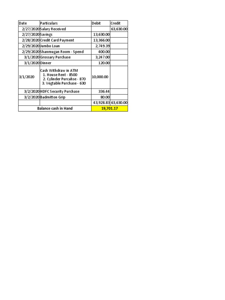 balance-cash-in-hand-19-701-17-pdf