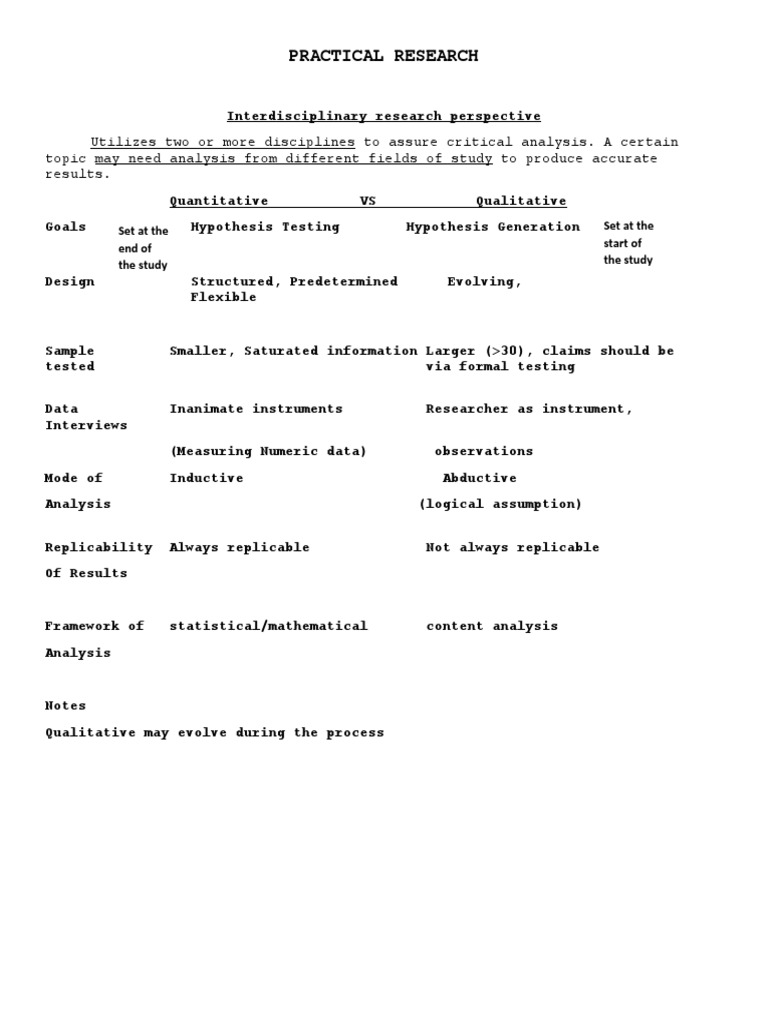 Practical Research: Set at The Start of The Study Set at The End of The ...