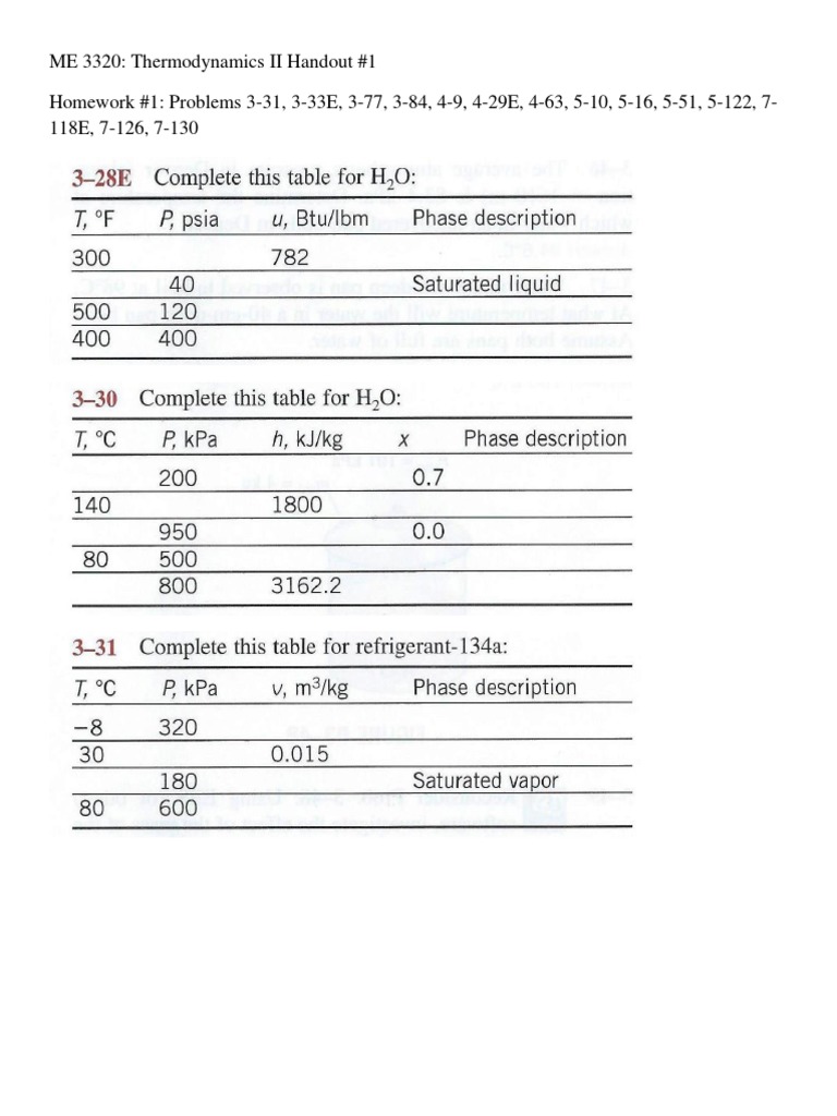 Thermo 2 Handout 01 Pdf