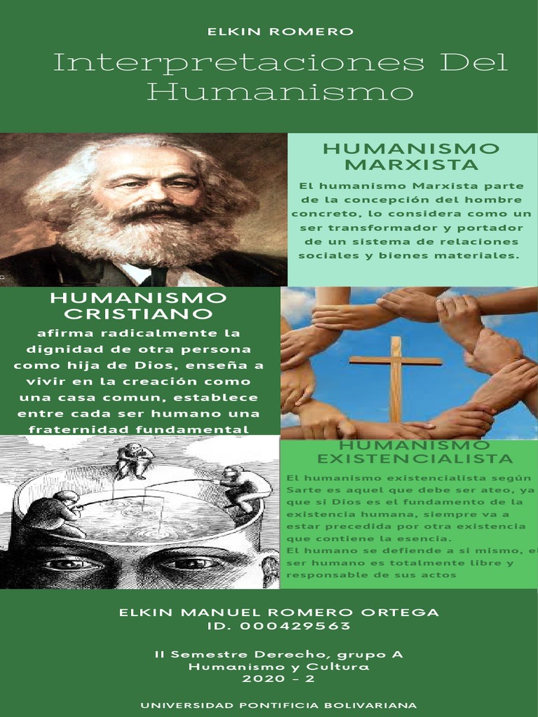 Elkin Romero - Infografia Humanismo - Humanismo y Cultura | PDF | Ciencias sociales | Filosofía