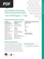 BioFire Panels | PDF | Beta Lactamase | Pneumonia
