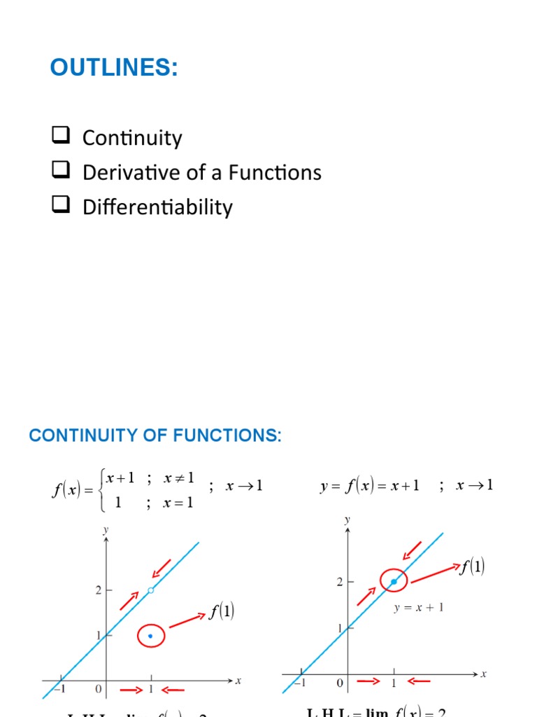 Outlines:: Continuity Derivative of A Functions Differentiability | PDF | Slope | Tangent