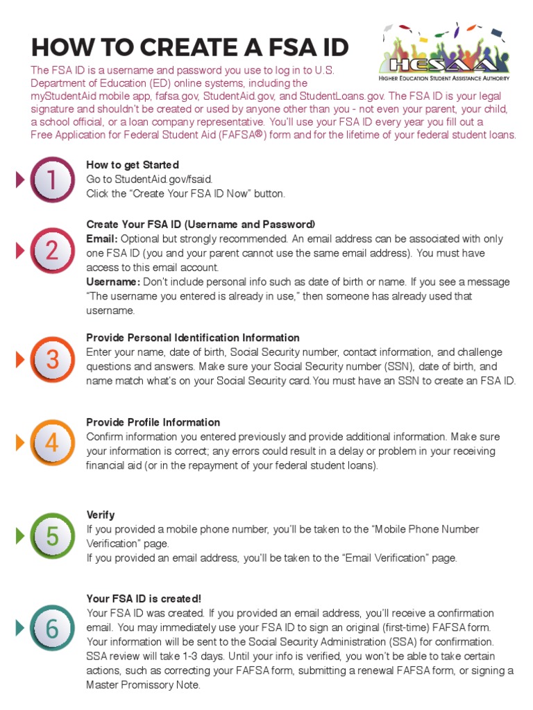 Fsa Id | PDF | Social Security Number | Cyberspace