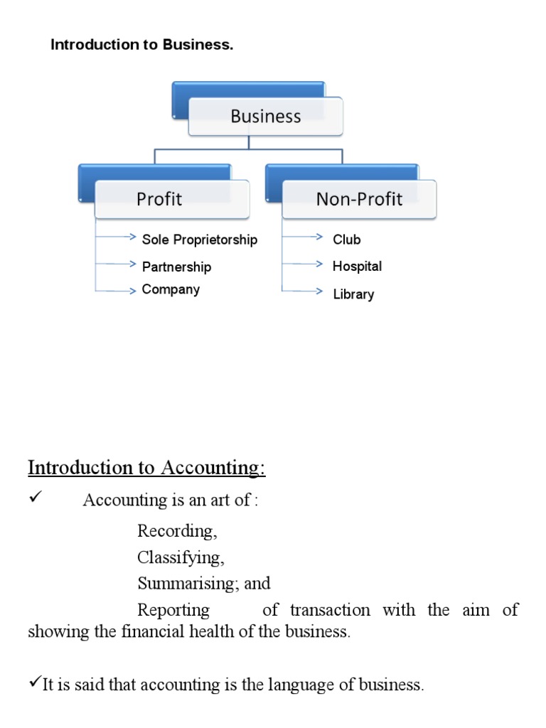 1.introduction To Accounting (BBA) | PDF | Debits And Credits ...