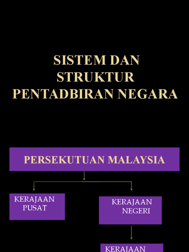 PA SEM 1 SISTEM DAN STRUKTUR PENTADBIRAN Negara | PDF