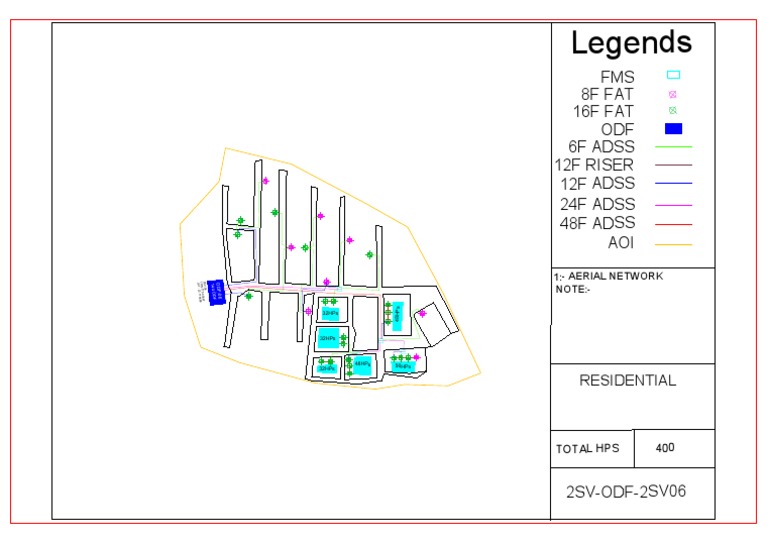Fiber Network Configuration Overview | PDF