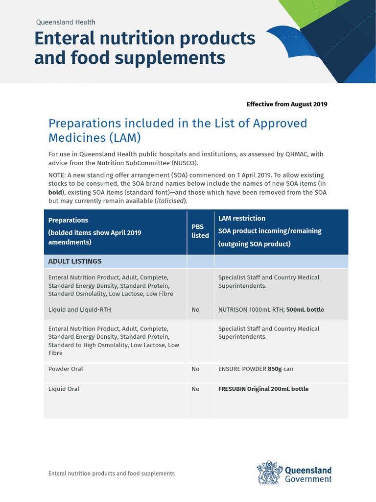 Enteral Nutrition Products and Food Supplements: Preparations Included ...