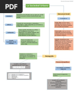 Mapa Conceptual Capitulo 5 | PDF