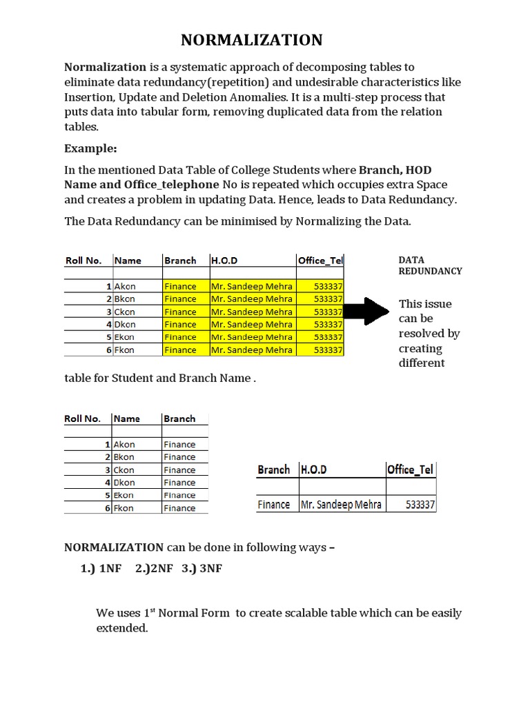 ISM Normalization Topic | PDF | Information Technology Management | Information Retrieval