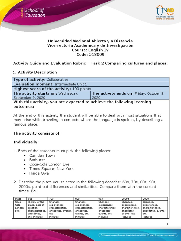 Activity Guide: Comparing Cultures | PDF | Communication | Cognition