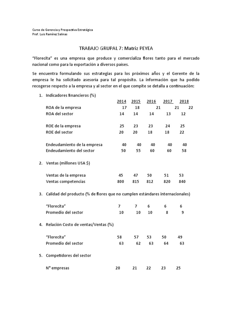 Matriz PEYEA | Economias | Negocios