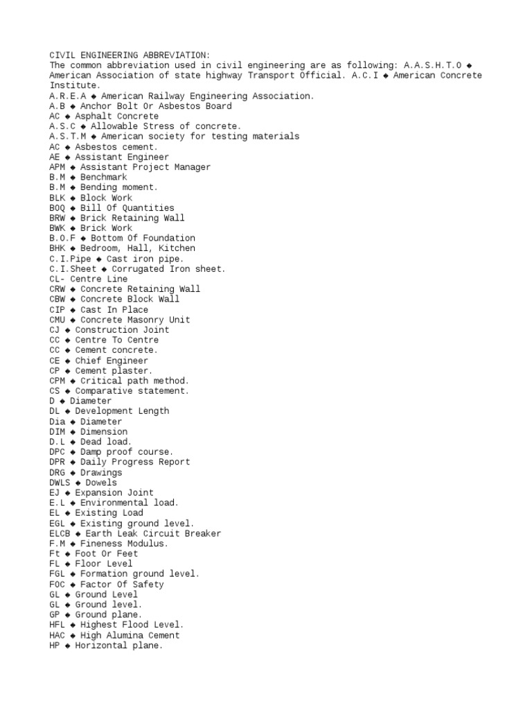 Civil Engineering Abbreviations List | PDF | Polyvinyl Chloride | Concrete