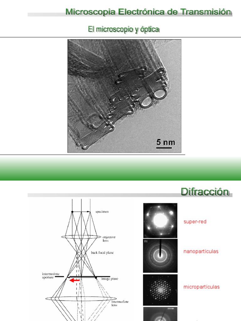 Microscopia Electrónica de Transmisión | PDF | Microscopio de ...