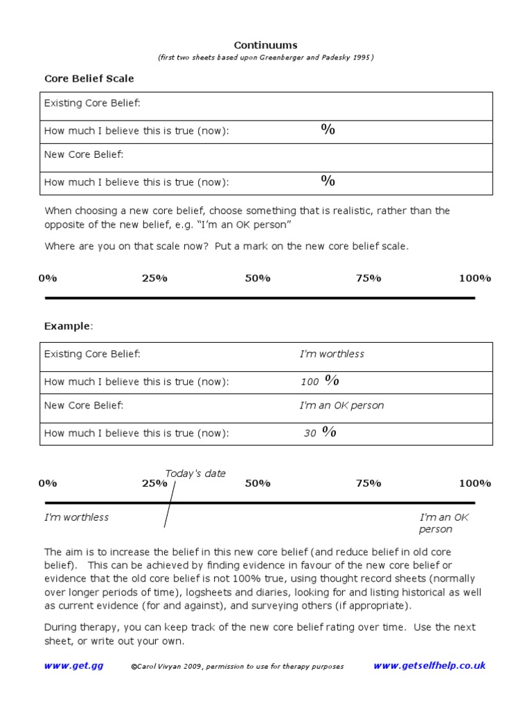Continuums Core Belief Scale: (First Two Sheets Based Upon Greenberger ...