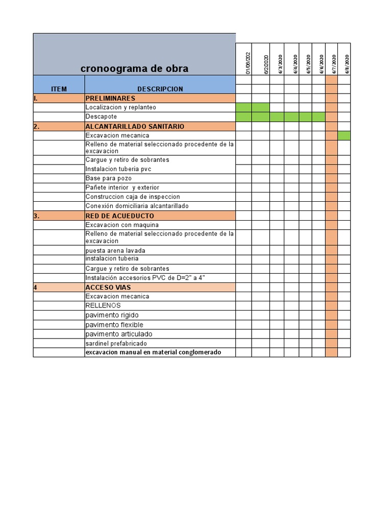 Cronograma de Obra | PDF | Ingeniería hidráulica | Ingeniero civil