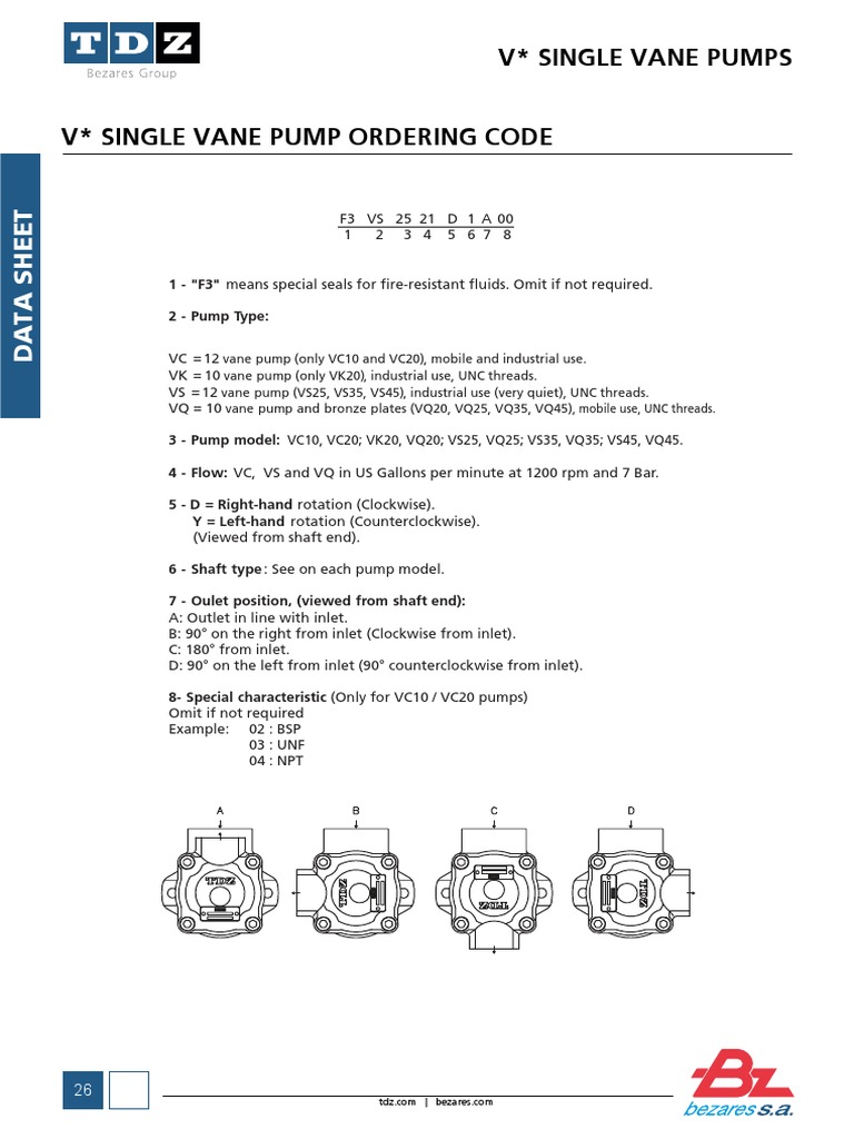 V Single Vane Pumps: 1 - "F3" 2 - Pump Type | PDF | Pump | Gear