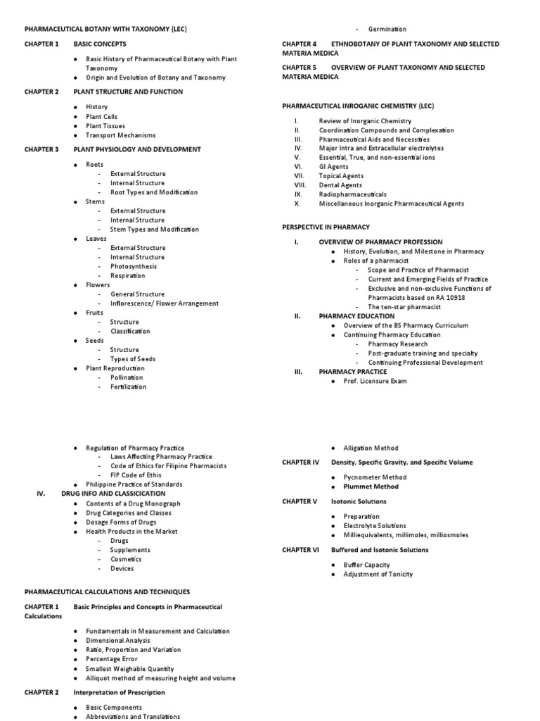 BS Pharm 1 Course Syllabus | PDF | Pharmacy | Botany