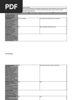 TCS Sfia Rate Card 2025 03 12 1629 | PDF | Knowledge | Leadership