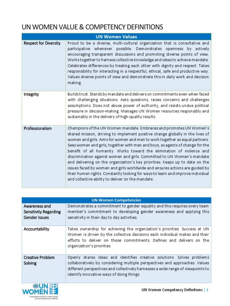Un Women Value & Competency Definitions | PDF | Competence (Human ...