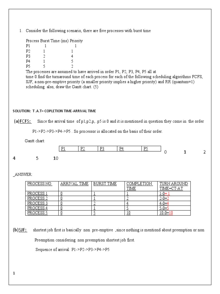 Operating System | PDF | Scheduling (Computing) | Concurrent Computing