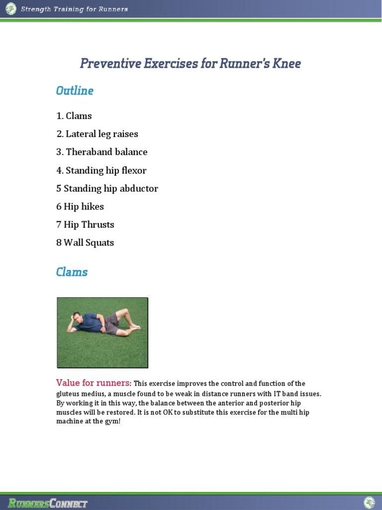 Preventative Exercises For Runner's Knee | PDF | Running | Hip