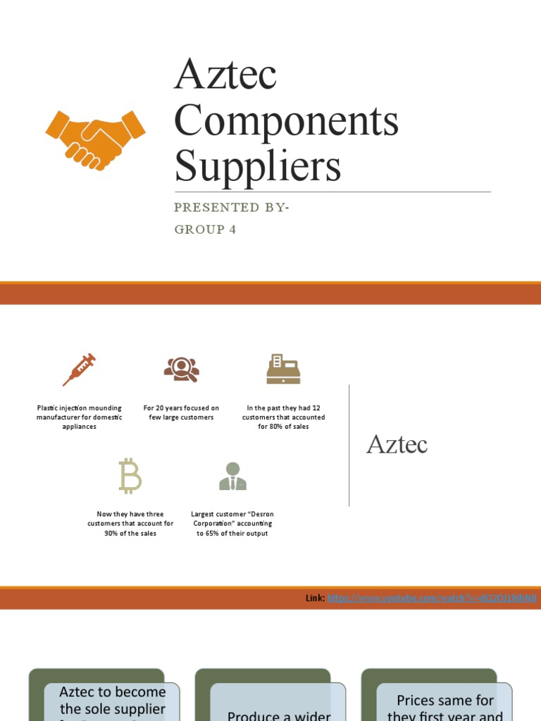 Aztec Components Suppliers: Presented By-Group 4 | PDF | Enterprise ...