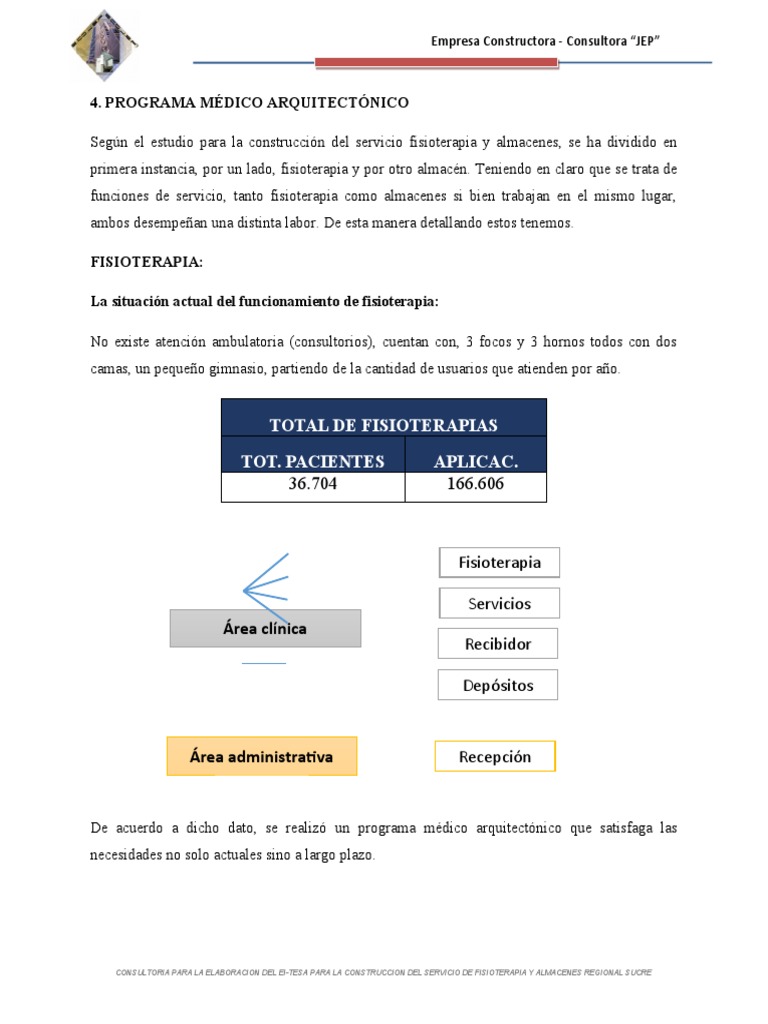 Programa Medico Arq | PDF | Terapia física | Hospital
