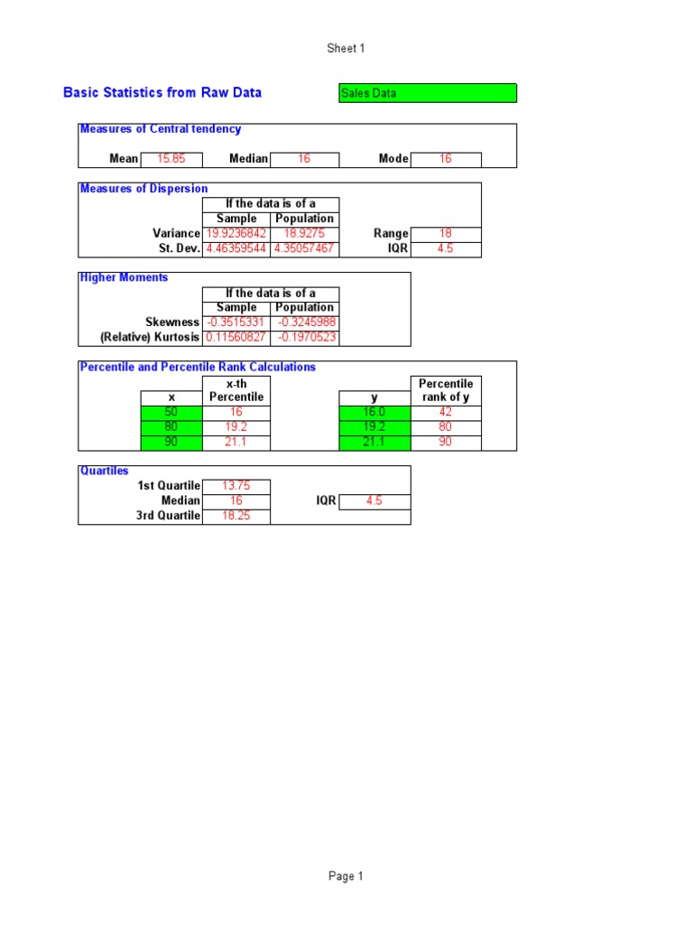Basic StatisticsTemplate | PDF