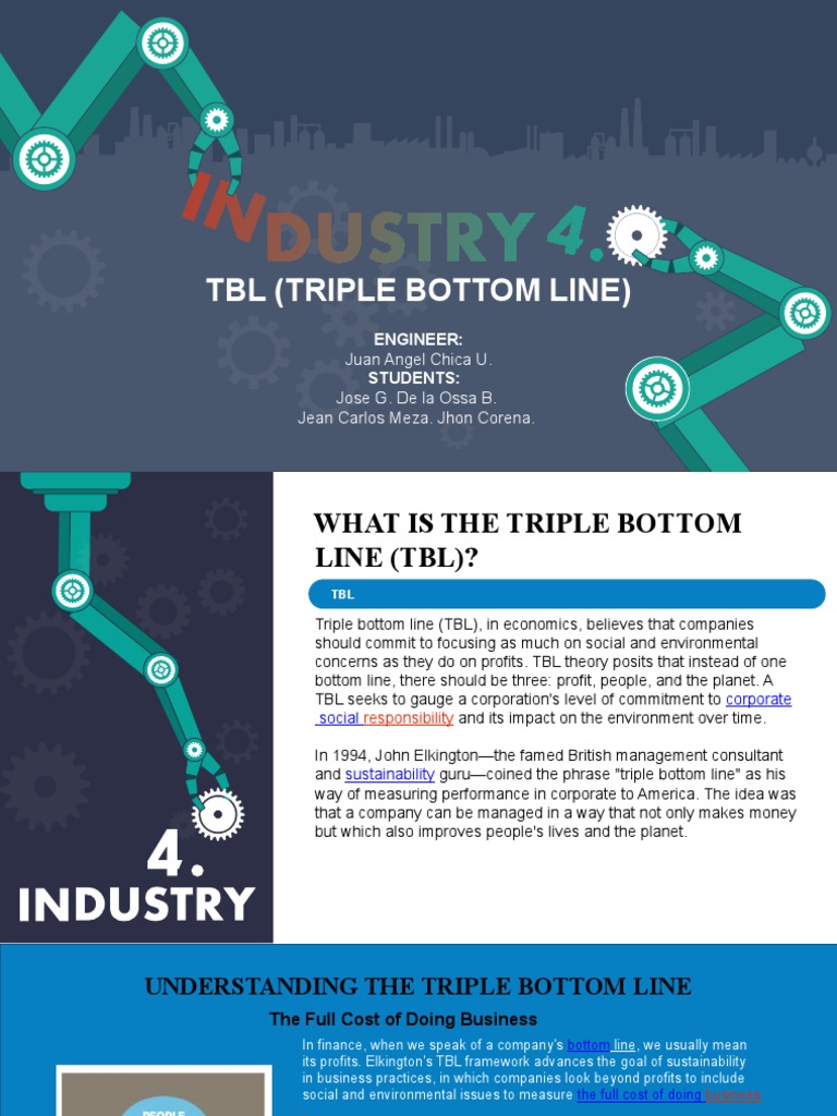 Triple Bottom Line Explained | PDF | Economy And The Environment | Policy