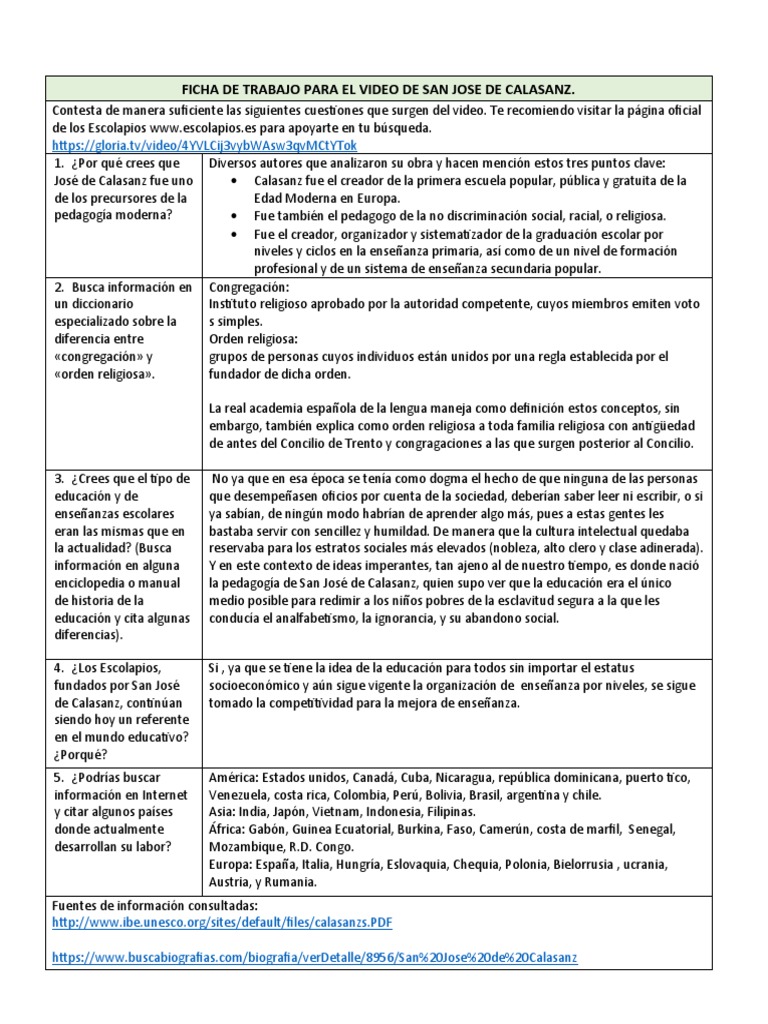 Ficha Trabajo Video Calasanz | PDF | Educación religiosa | Educación avanzada