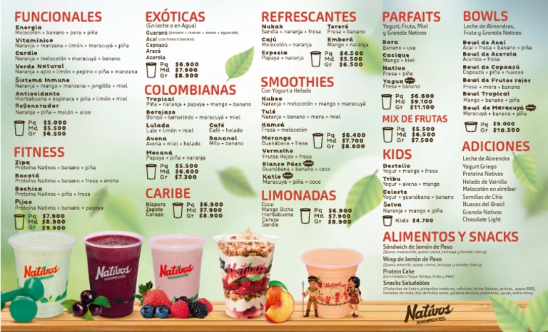 Nuevo Menú Nativos 2020 PDF | PDF | Cocina occidental | Comida regional ...