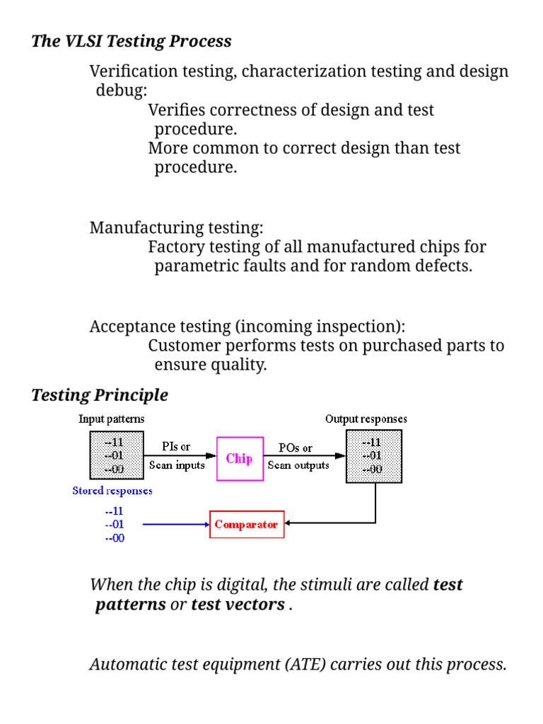 The VLSI Testing Process | PDF | Semiconductor Device Fabrication ...