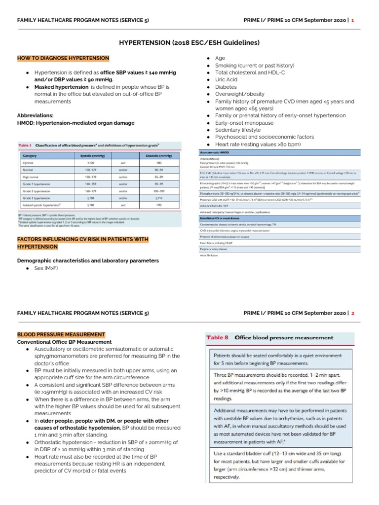 HYPERTENSION (2018 ESC/ESH Guidelines) | PDF | Hypertension | Blood ...