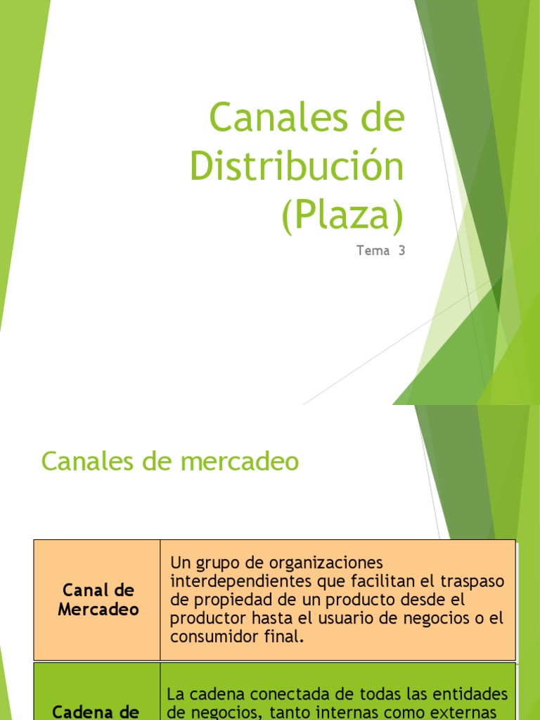 Tema 3 Canales de Distribucion Plaza | PDF | Producto (Negocio ...