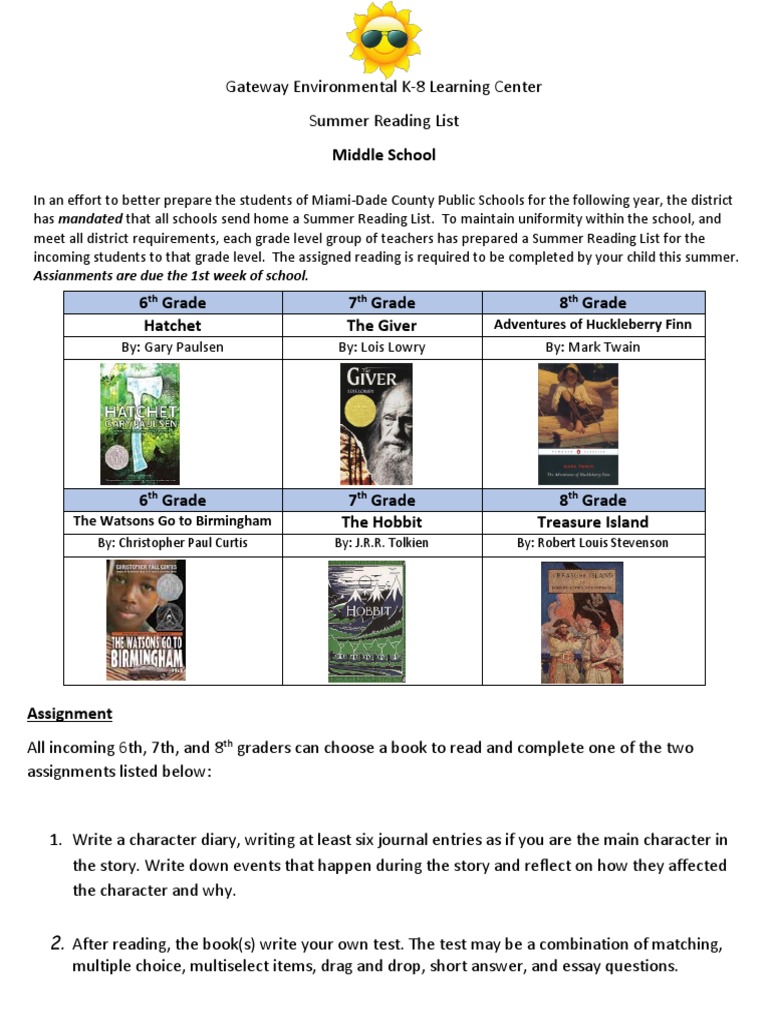 6th 8th Grade Summer Reading | PDF | Login | Learning
