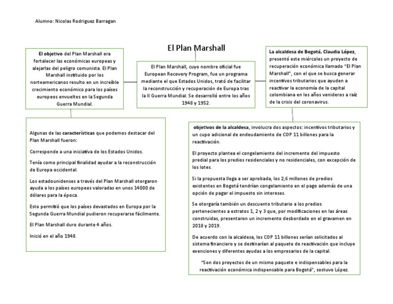 El Plan Marshall | PDF | plan Marshall | Gobierno